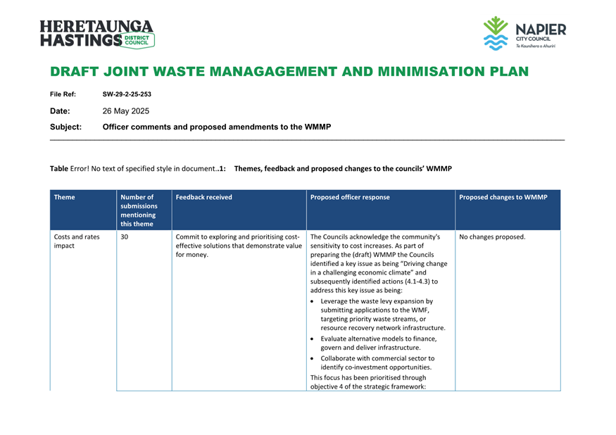 Attachments of Joint Waste Futures Project Steering Committee - Friday ...